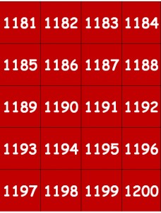 You Will Need These to Help Your Students Count Past 100… | Teacher ...