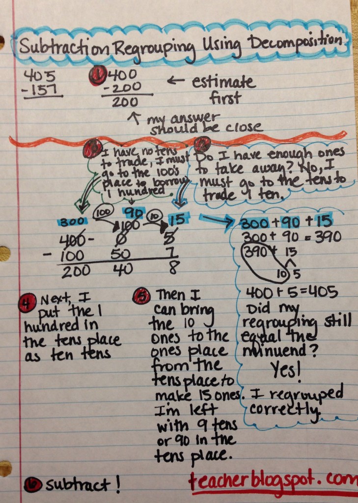 How Can You Teach Subtraction Regrouping with Understanding? | Teacher ...